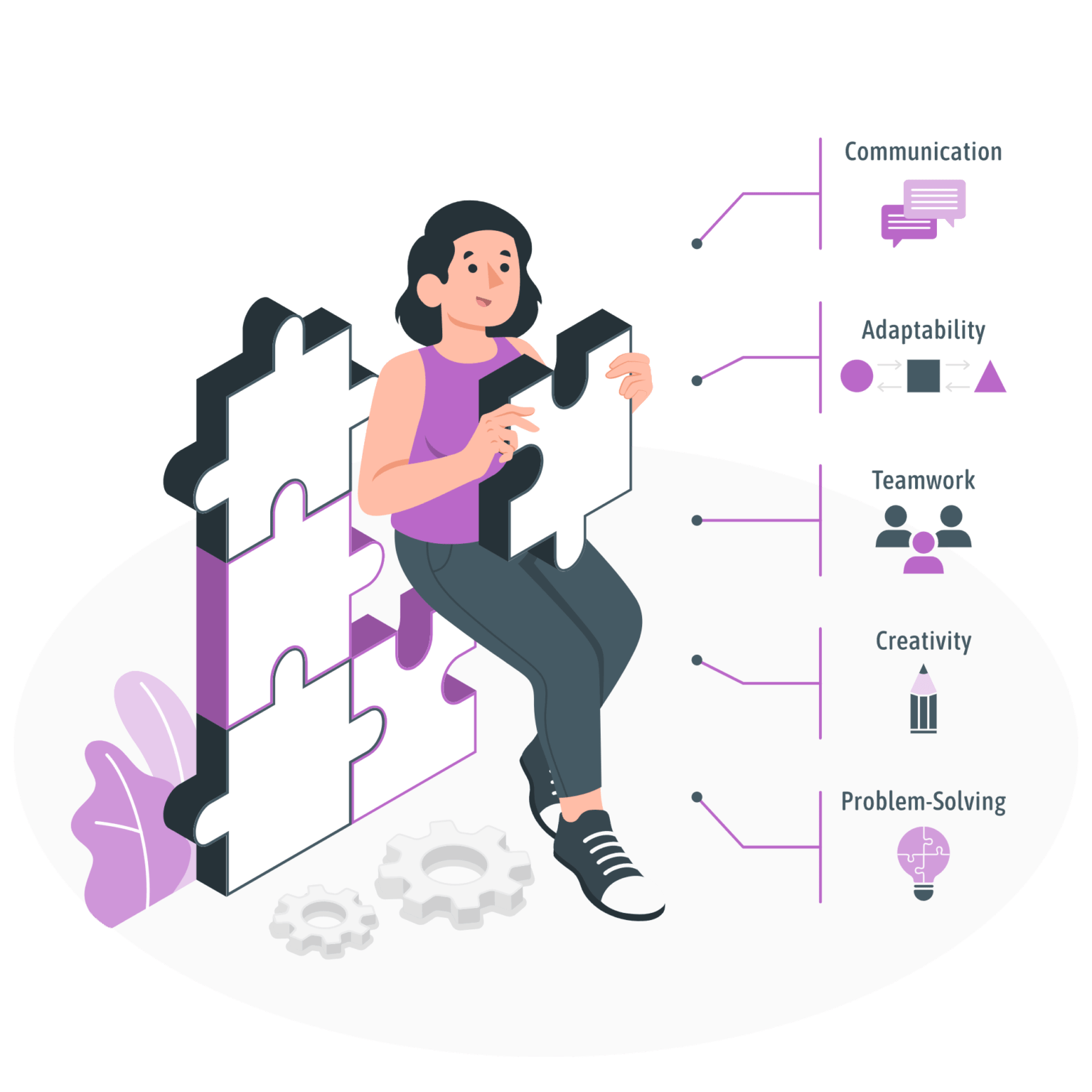 Six Sigma White Belt: Your 1st Step to Process Excellence (Complete ...