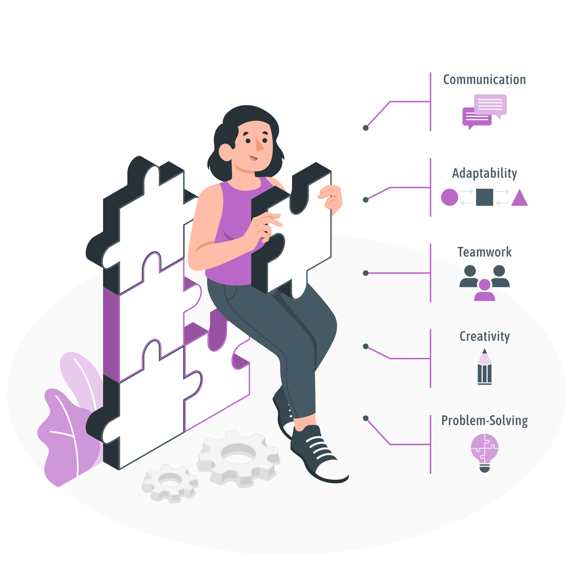 Six Sigma White Belt: Your 1st Step to Process Excellence (Complete ...