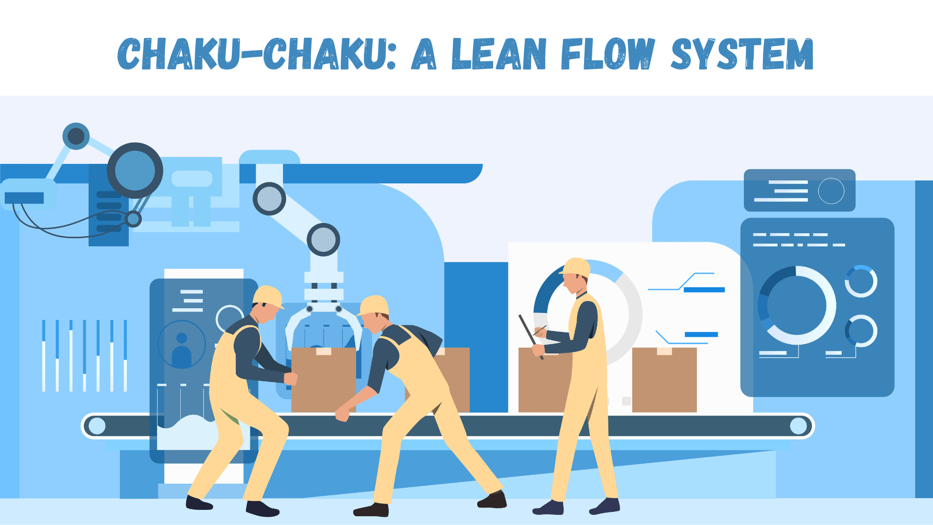 Chaku-Chaku: A Lean Flow System