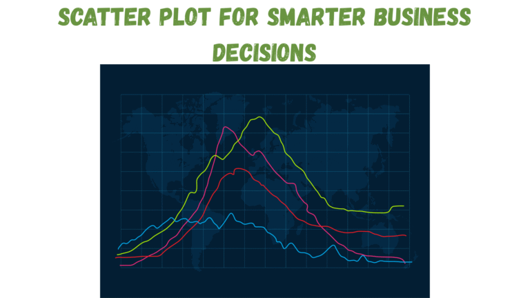 Scatter Plot for Smarter Business Decisions
